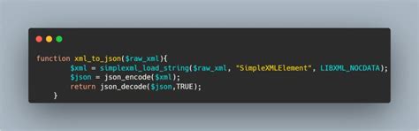 Abdulmalik Alsufayran On Linkedin Php Laravel