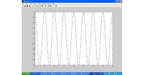 信号与系统实验一、二 Word文档在线阅读与下载 无忧文档