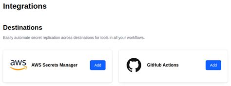 Integrate With Aws Secrets Manager Hashicorp Cloud Platform Hashicorp Developer