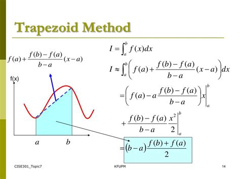 Ppt Cise301 Numerical Methods Topic 7 Numerical Integration Lecture