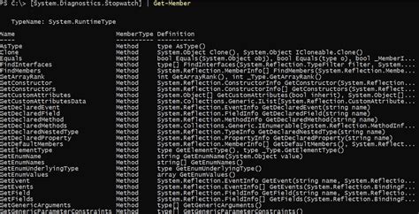 System Diagnostics Stopwatch Gettimestamp At Peggy Bradley Blog