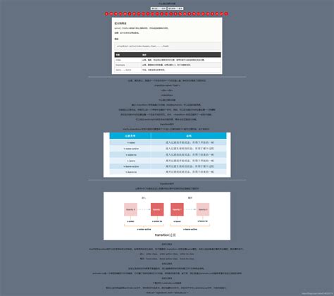 Vuejs中使用transition组件实现动画与过渡效果 Csdn博客