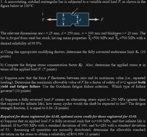 Solved A Non Rotating Notched The Rectangular Bar Is