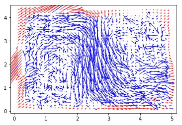 Openpiv Not Working For My Dataset Issue Openpiv Openpiv Python Github