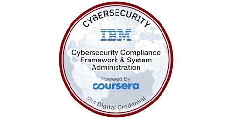 Cybersecurity Compliance Framework And System Administration Was Issued By Achintya Nivsarkar