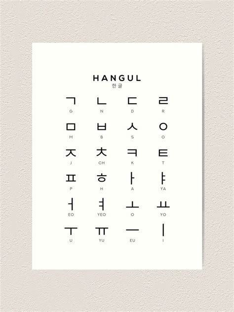 Hangul Characters Chart