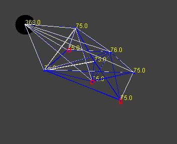 Java Collision Detection Issues Stack Overflow
