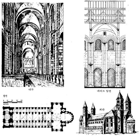 중세 유럽 로마네스크 건축 양식과 7가지 특징 네이버 블로그