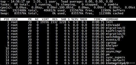 linux top命令详解（看这一篇就够了） csdn博客