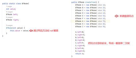 算法基础——二叉树算法二叉树 Csdn博客 算法基础——二叉树算法二叉树 Csdn博客