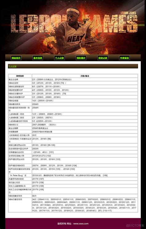 html简单的网页制作期末作业【nba勒布朗詹姆斯篮球明星】html css javascript csdn博客