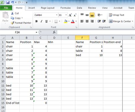 Excel Formulas To Group And Summarize Data With Smallest And Largest In