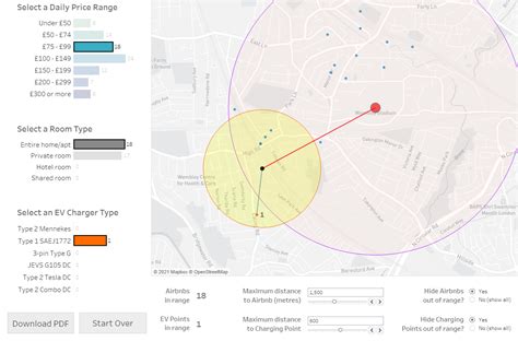 Creating Multi Step Help Overlay Screens Datavis Blog