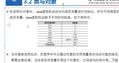 Java面向对象编程基础详解 Csdn博客