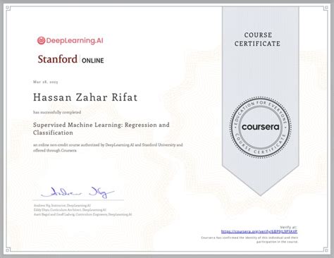 Hassan Zahar Rifat On Linkedin Ai Machinelearning Regression