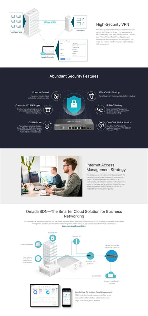 Tp Link Er707 M2 Omada Multi Gigabit Vpn Router