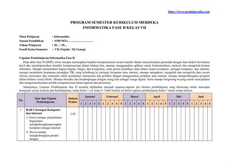 Prosem Informatika Fase D Kelas 7 Smp Kurikulum Merdeka Docx