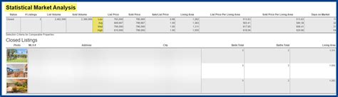 Flexmls How To Create A Statistical Cma Crmls Knowledgebase