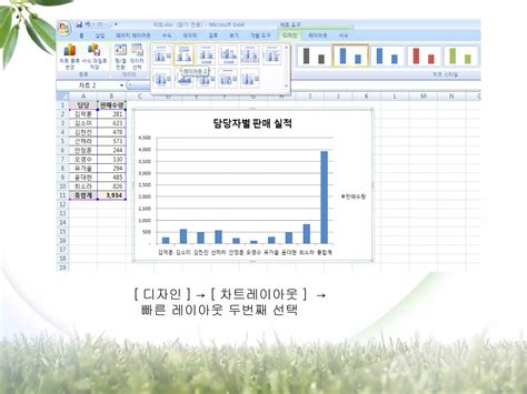 Excel Basic 엑셀 기초 교육 Ppt