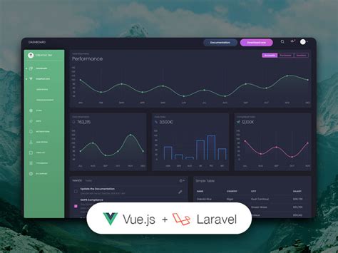 Best 9 Free Backend Frontend Templates For 2021