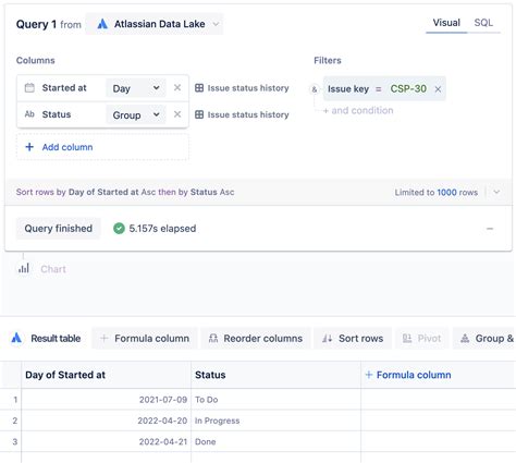 Find The Date Difference Between Rows Atlassian Analytics Atlassian Support