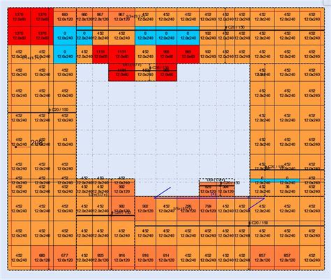 Solved Flat Slab Provided Reinforcement Interpretation Of Results Autodesk Community
