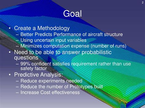 PPT Uncertainty Analysis In Aircraft Structures PowerPoint Presentation ID