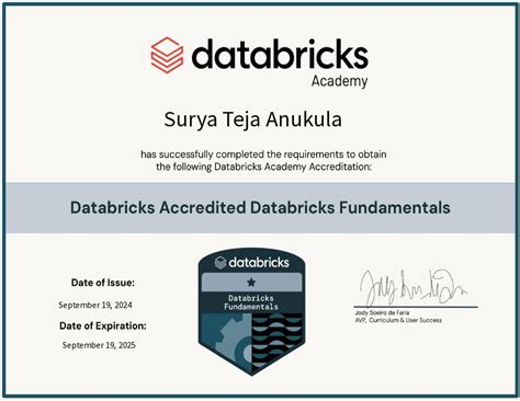Earned Databricks Fundamentals Surya Teja Anukula Posted On The Topic Linkedin