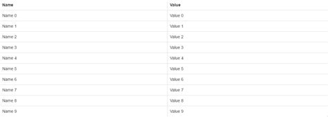 Send Array From View To Controller As Class Aspnet Core Paweł Filipek