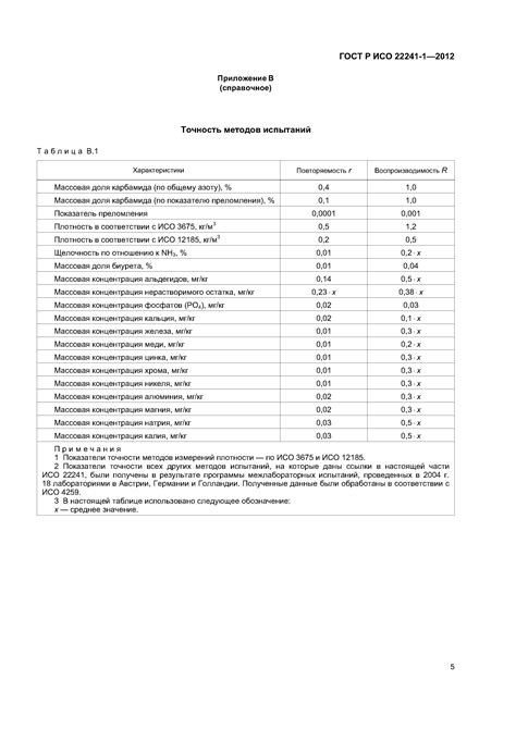 Скачать ГОСТ Р ИСО 22241-1-2012 Двигатели дизельные. Восстановитель ...