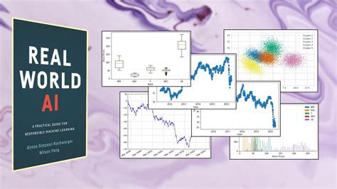 the challenges of applied machine learning r artificial