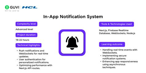 Best Nextjs Projects With Source Code 2025
