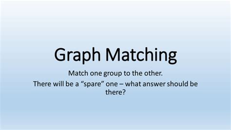 Graphs Matching Teaching Resources