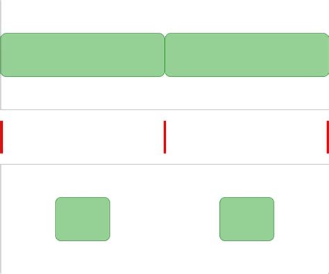Html Trouble With Bootstrap Layout Stack Overflow
