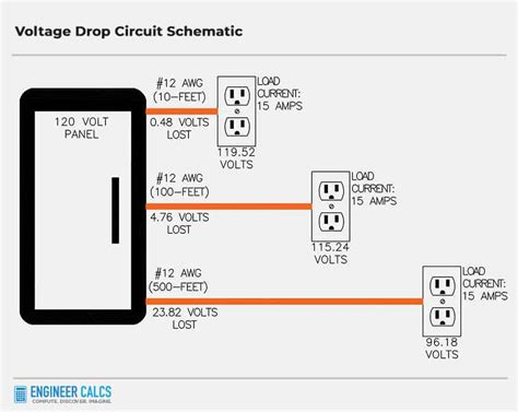 Voltage Drop Circuit Schematic Engineer Calcs