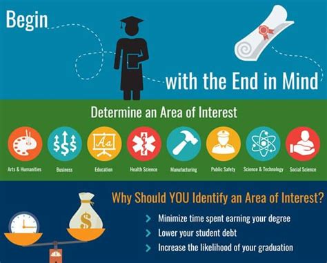 What Is The Hex For Mango Color Palette