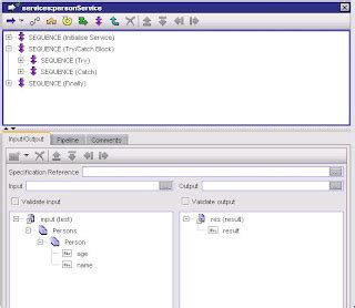 Amol Itankar Webmethods Basic Flow Service Structure