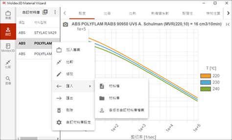 操作手册Moldex D 模流分析仿真指南之材料精灵 四 自定义数据库 知乎