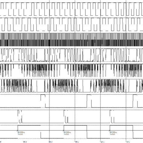 a layout of cmos analog open loop frequency based spd download