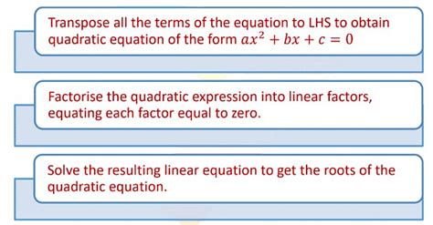 quadratic equations class 10 notes maths chapter 4 free pdf