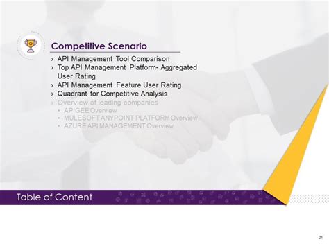 api management solution powerpoint presentation slides presentation