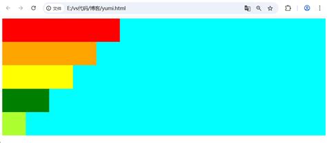 清除浮动解决高度塌陷问题前端清除塌陷 Csdn博客