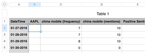 javascript how to reformat a highchart series to for csv export