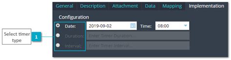 bpmn timer start event configuration