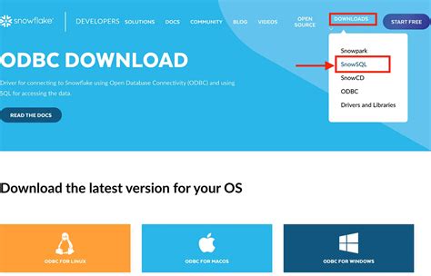 Activate Local Development Environment For Snowpark Streamlit ️ By Carlos Suarez Snowflake