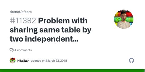 problem with sharing same table by two independent entities · issue 11382 · dotnet efcore · github