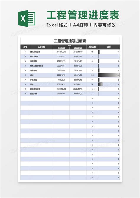 工程管理建筑进度表excel模板下载熊猫办公