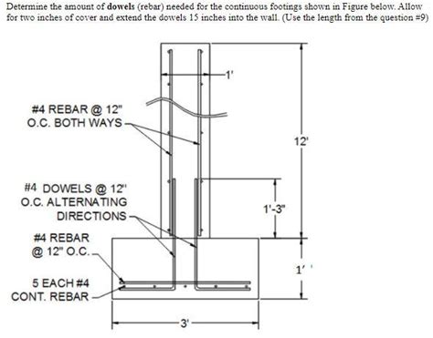 solved determine the amount of dowels rebar needed for the