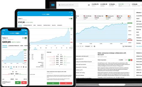 Degiro Review 2025 Is This Broker Scam Or Legit ☑️