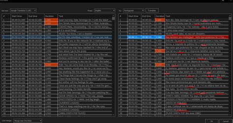 Auto Translate Breaking Accented Characters · Issue 7361 · Subtitleedit Subtitleedit · Github
